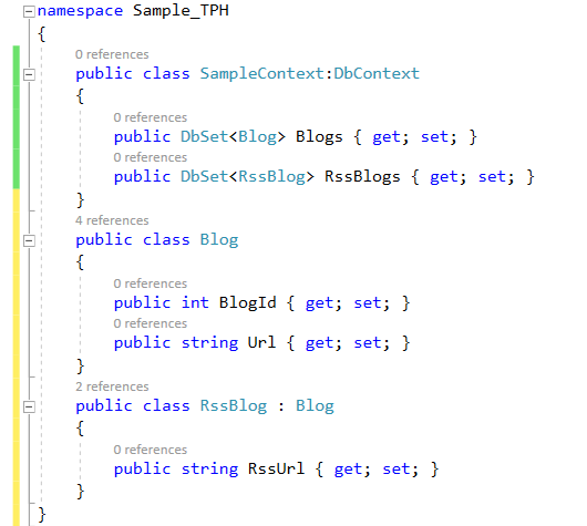 ارث بری در Entity Framework Core | آتریا