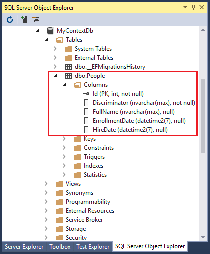 ارث بری در Entity Framework Core | آتریا