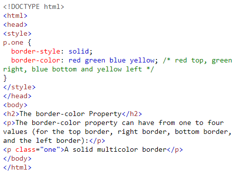 CSS Borders | آتریا