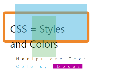 آموزش استایل ها در HTML | آتریا